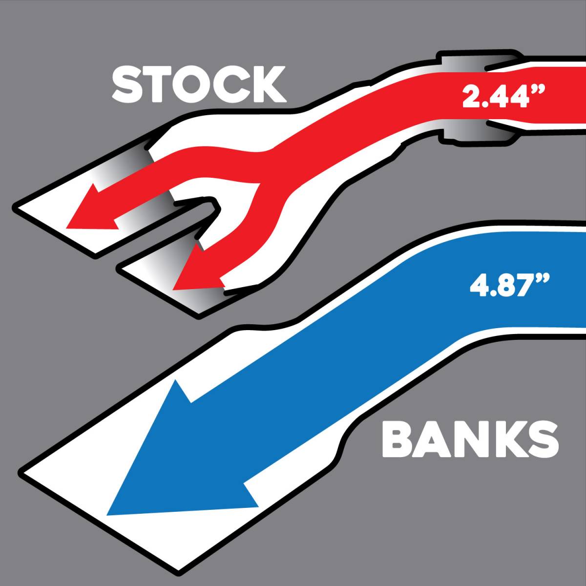 Monster Exhaust System 5-inch Single Exit Black Tip 2017-Present Ford ...